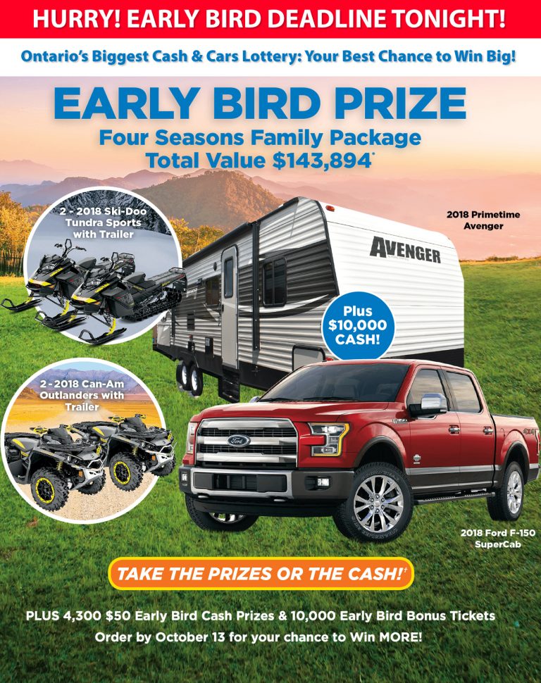 Last Chance! Early Bird Deadline Tonight in the 2017 VIP Lottery | The ...