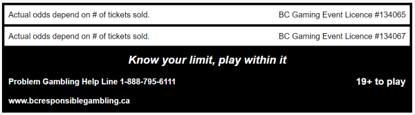 British Columbia Charitable Lotteries - Home Lottery News