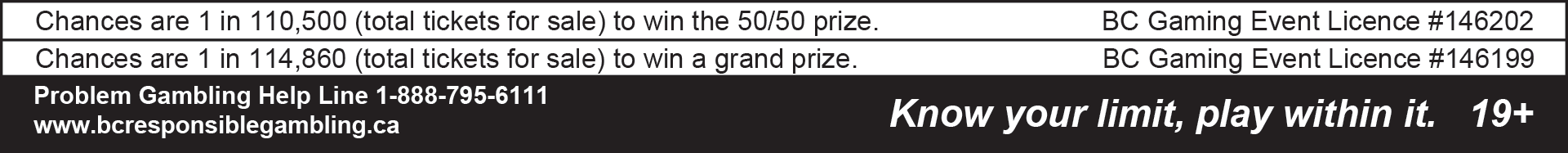 British Columbia Charitable Lotteries - Home Lottery News