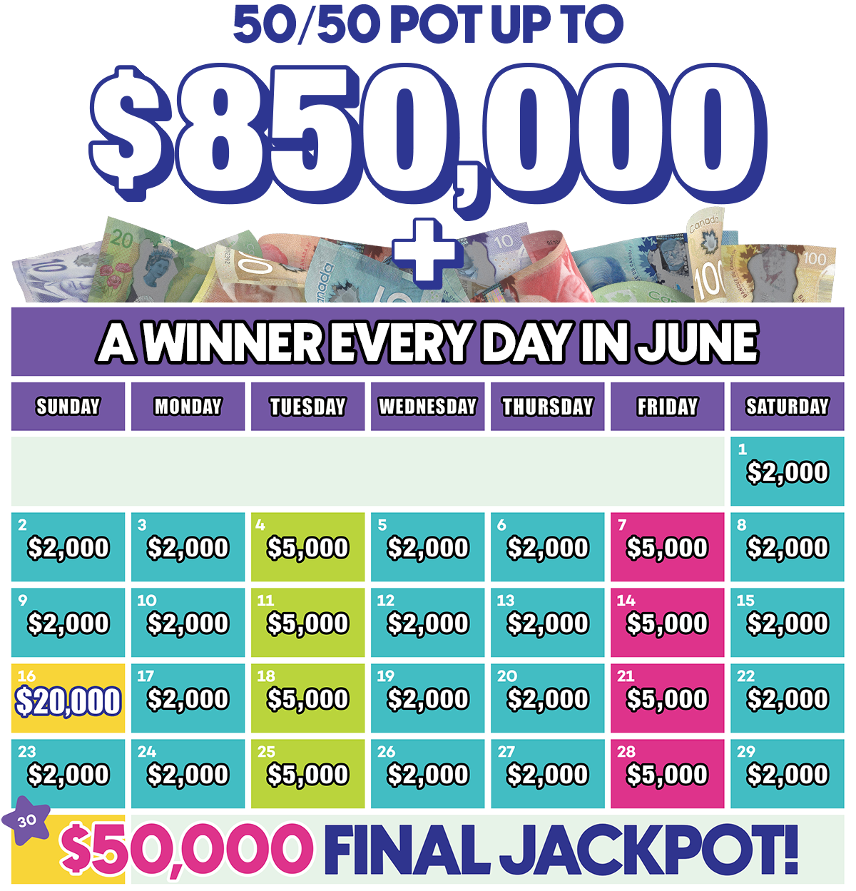 British Columbia Charitable Lotteries - Home Lottery News