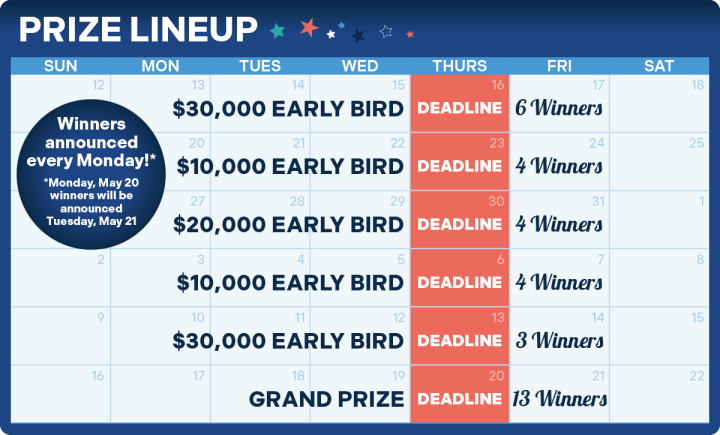 Split the Pot Lottery | The Home Lottery News™
