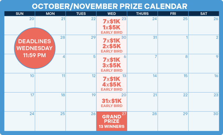 Split the Pot Lottery | The Home Lottery News™