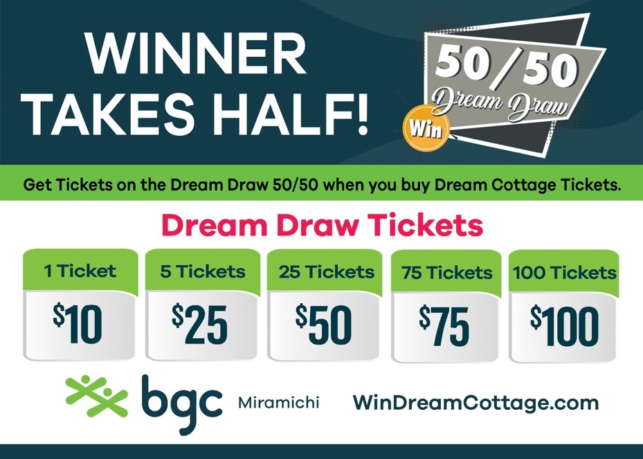 Win a Dream Cottage or $100,000. | The Home Lottery News™